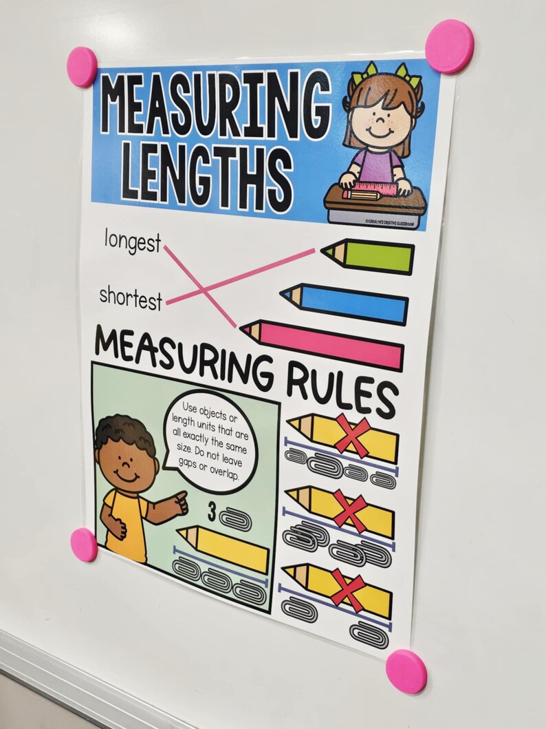 Measuring Lengths Anchor Chart [hard Good] - Option #1 - Etsy