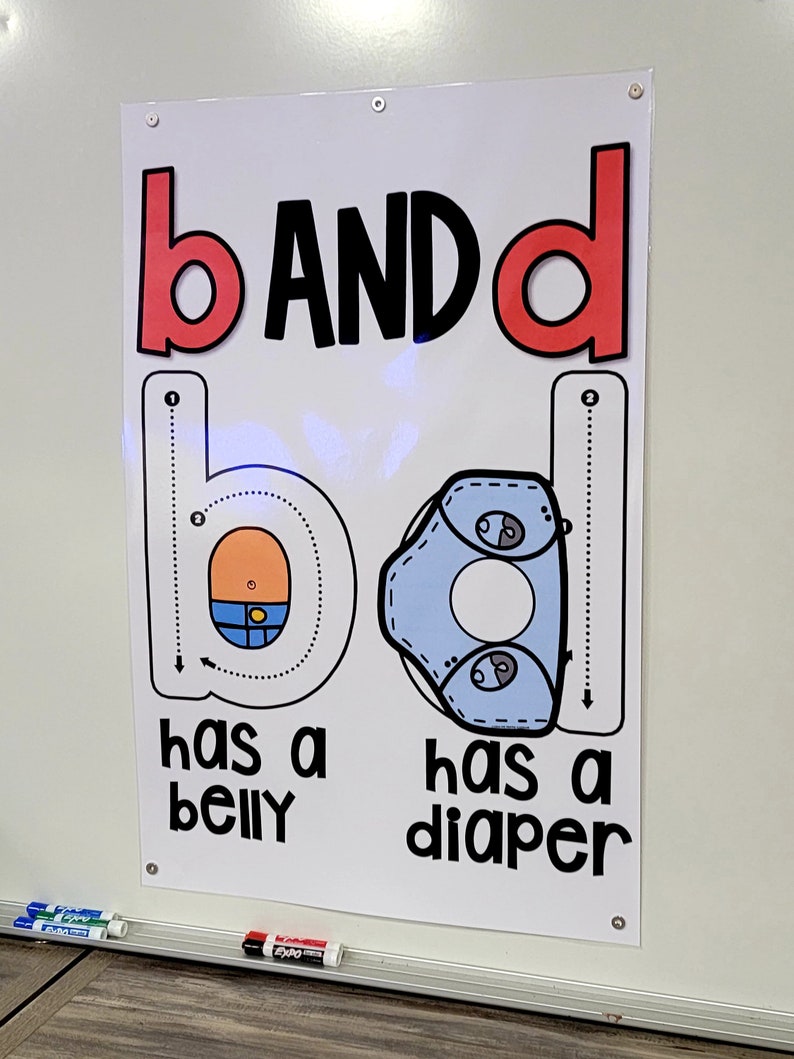 B and D Reversal Anchor Chart [hard Good] Option #3 - Etsy