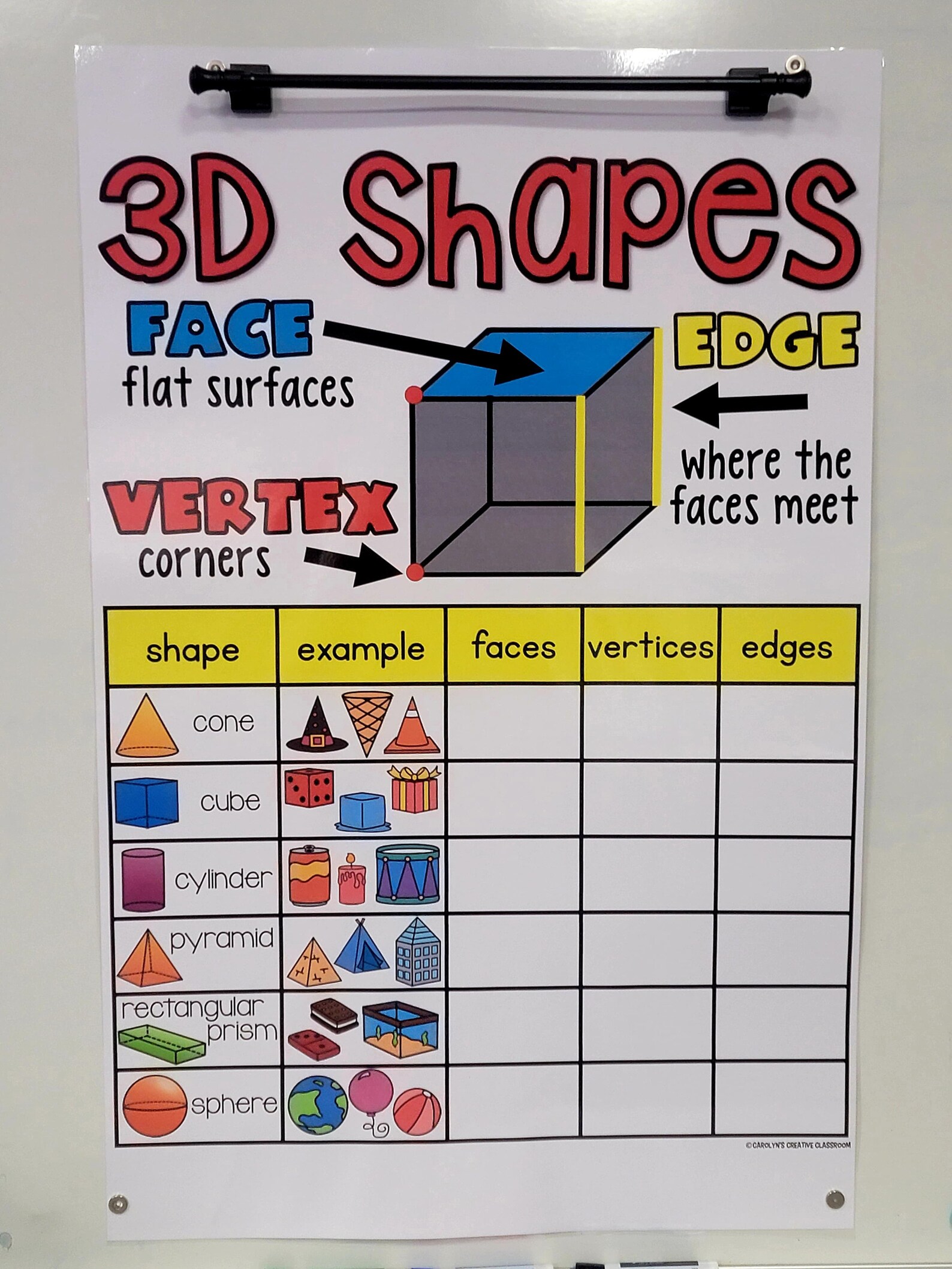 3D Shapes Anchor Chart hard Good - Etsy