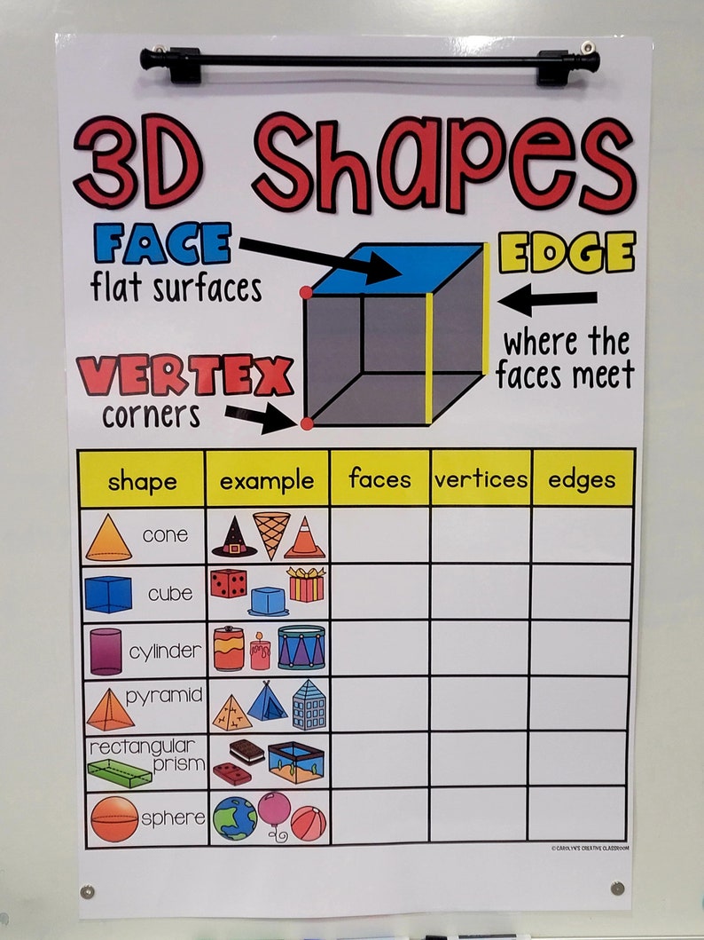 3D Shapes Anchor Chart [hard Good] - Etsy