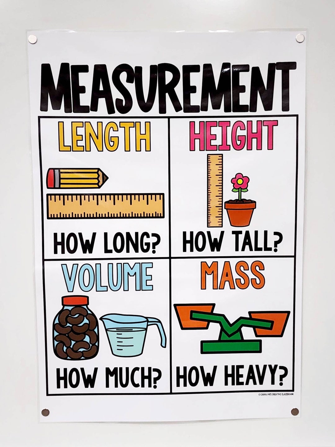 Measurement Anchor Chart [hard Good] - Option #2 - Etsy