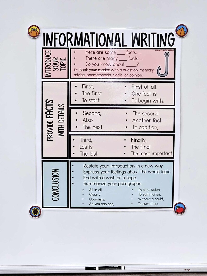 Informational Writing Transitions Anchor Chart [hard Good] - Option #1 ...