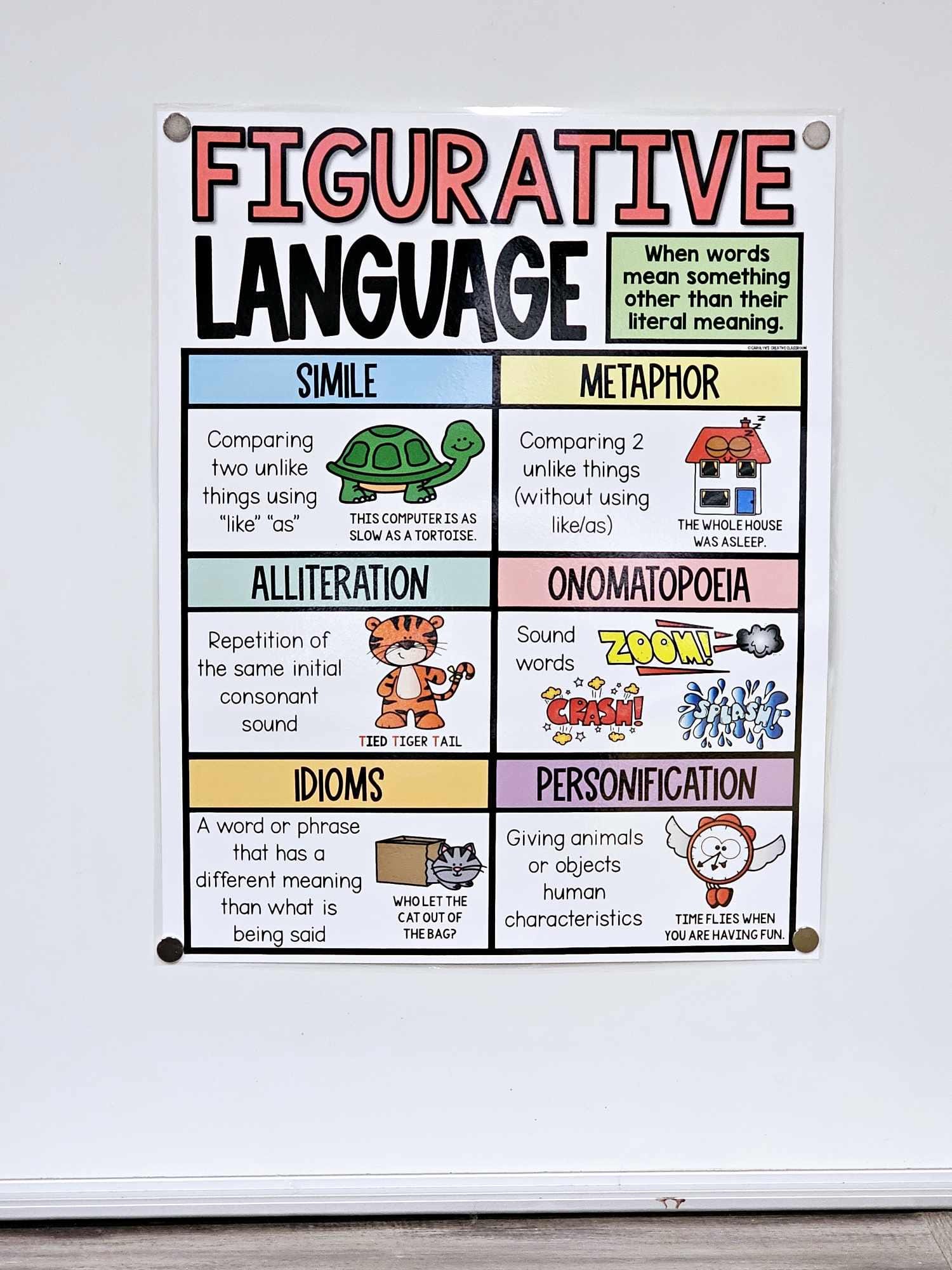 Figurative Language Anchor Chart [hard Good] - Option #3 - Etsy