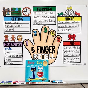Five Finger Retell Anchor Chart [hard Good] - Option 9 - Etsy
