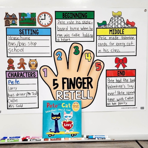 Storytelling Anchor Chart - Etsy