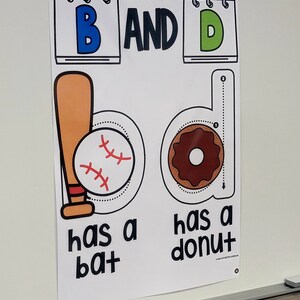 B and D Reversal Anchor Chart [hard Good] Option #5 - Etsy