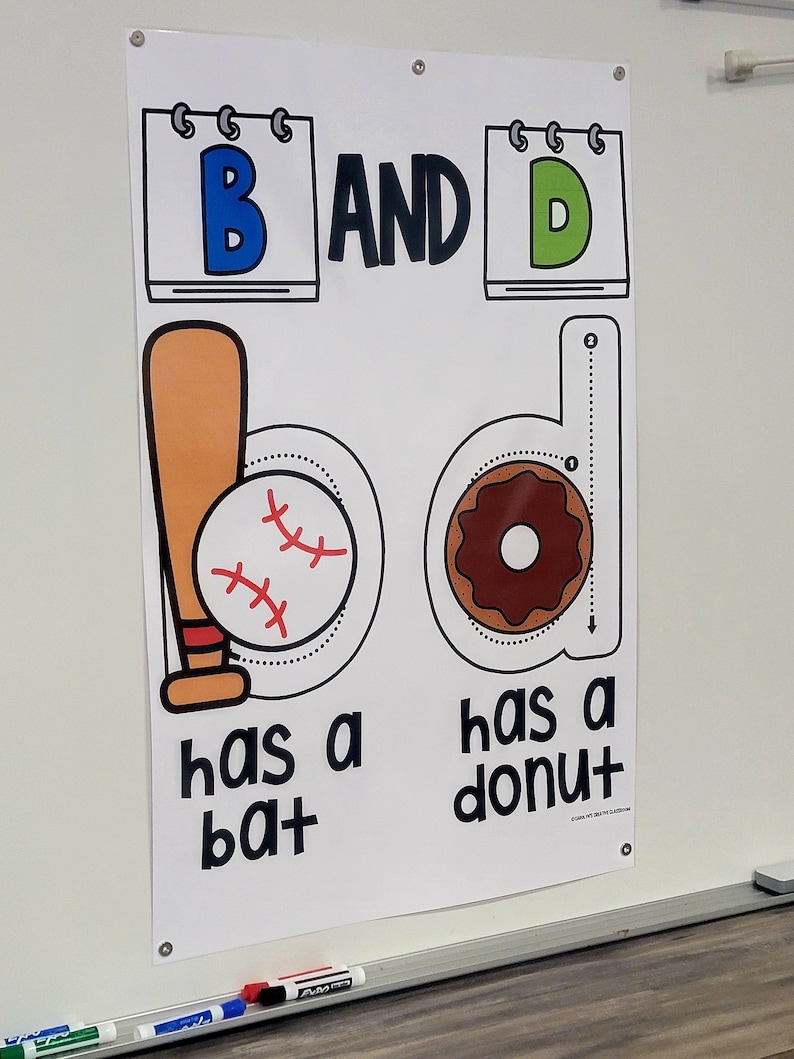 B and D Reversal Anchor Chart [hard Good] Option #5 - Etsy