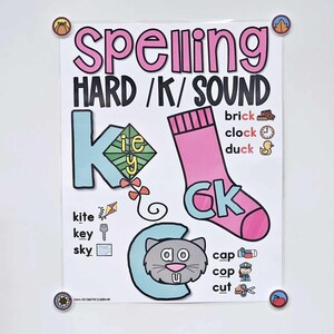 C, K, & CK Spelling /k/ Anchor Chart [hard Good] - Option #2 - Etsy