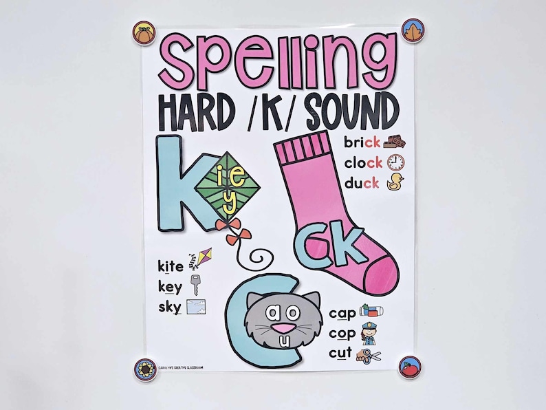 C, K, & CK Spelling /k/ Anchor Chart [hard Good] - Option #2 - Etsy