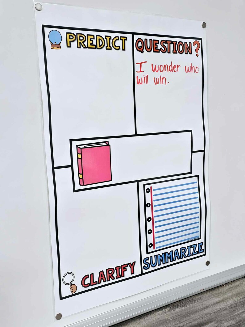 Comprehension Graphic Organizer Anchor Chart [hard Good] - Option #1 - Etsy