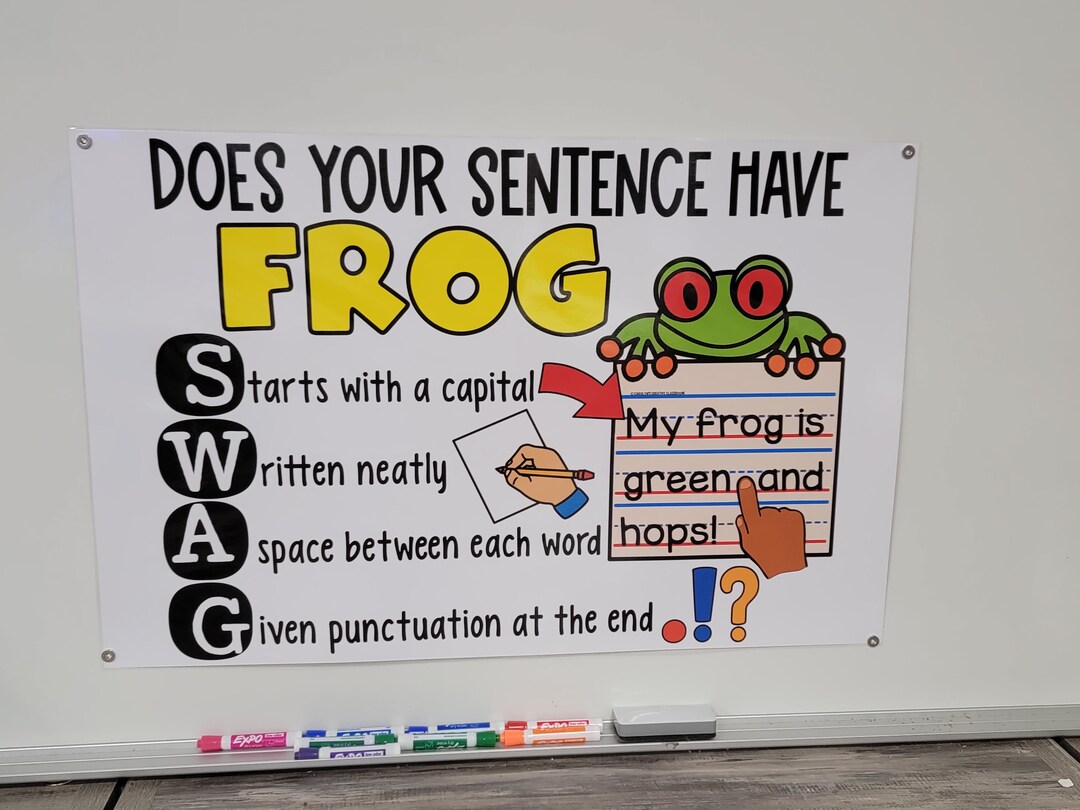 Does Your Sentence Have Frog Swag? Anchor Chart [hard Good] - Etsy
