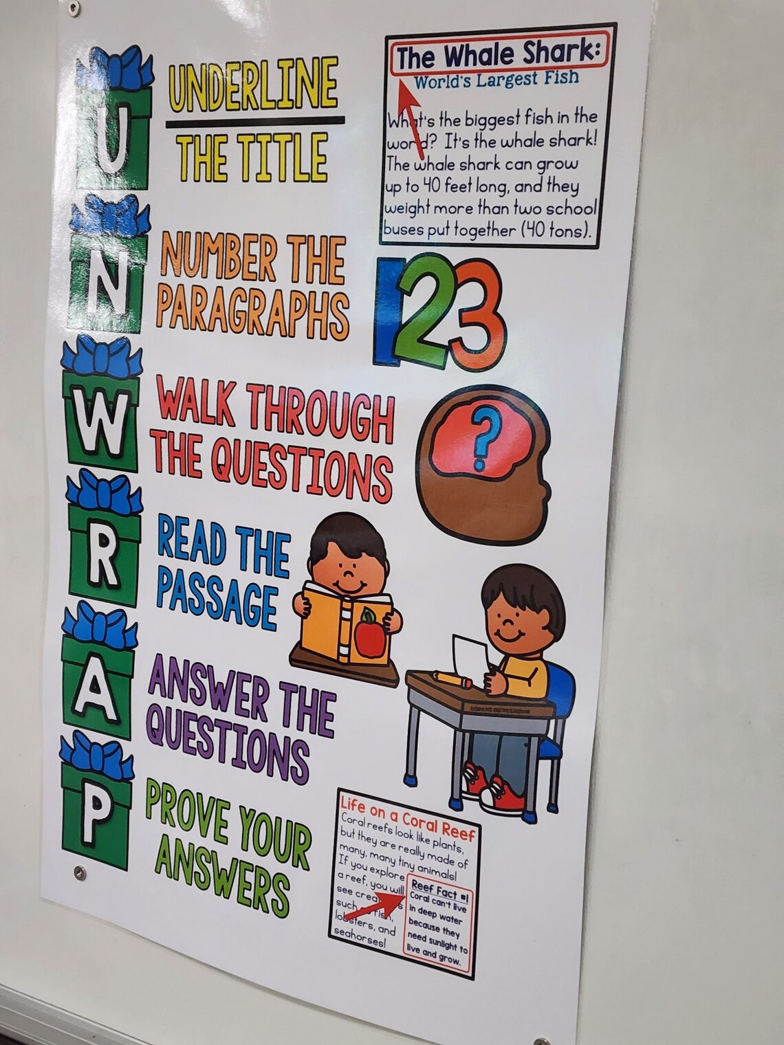 Unwrap Reading Strategy Anchor Chart [hard Good] - Option 1 - Etsy
