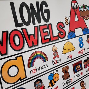 Long Vowels Anchor Chart [hard Good] - Option 1 - Etsy