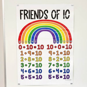Friends of 10 Anchor Chart [hard Good] - Etsy