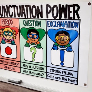 Punctuation Power Anchor Chart [hard Good] - Option 2 - Etsy