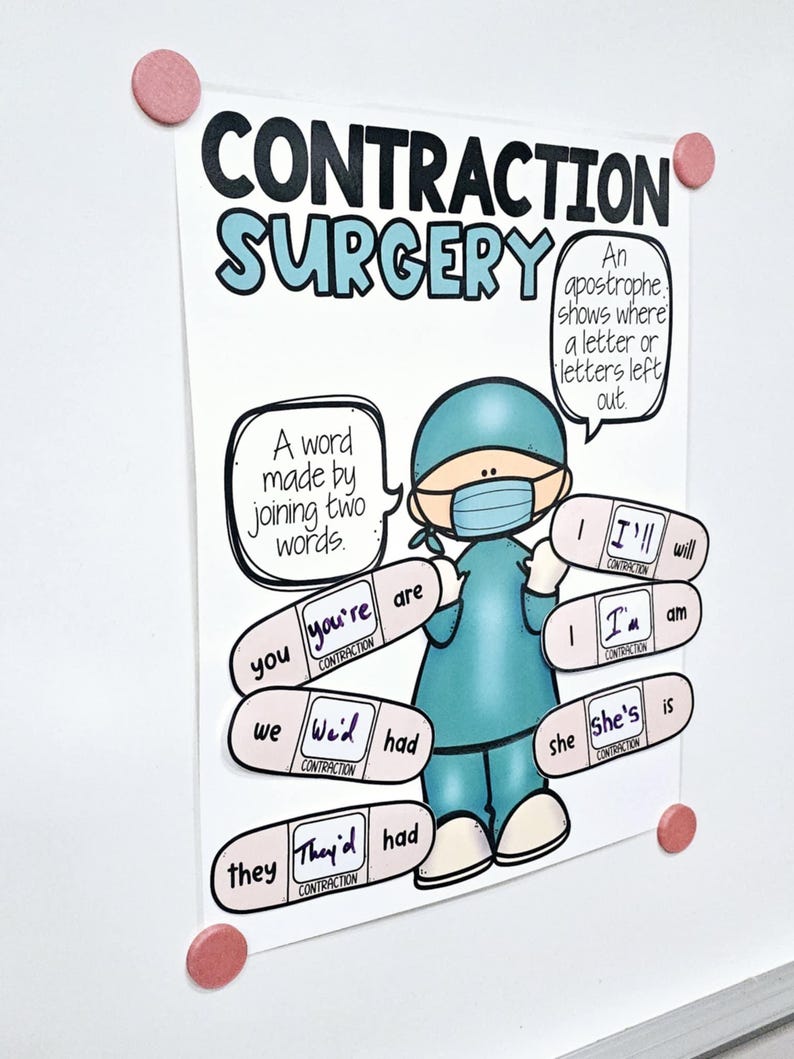 Contraction Surgery [hard Good] - Option 1 - Etsy