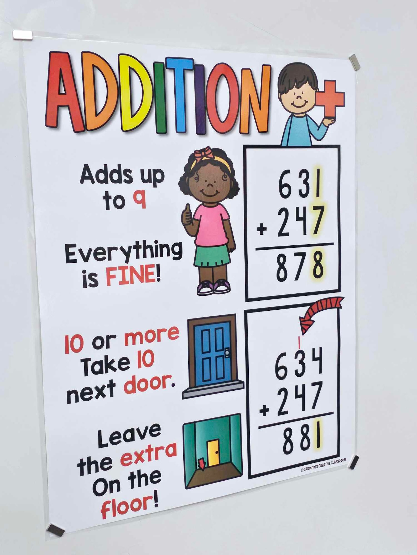 Addition Poem Anchor Chart [hard Good] - Option 1 - Etsy