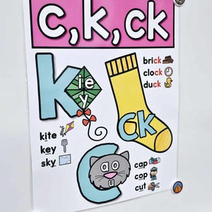C, K, & CK Spelling /k/ Anchor Chart [hard Good] - Option #3 - Etsy