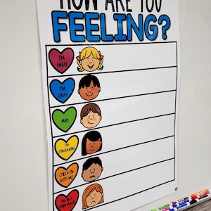 How Are You Feeling? Anchor Chart [hard Good] - Option 1 - Etsy
