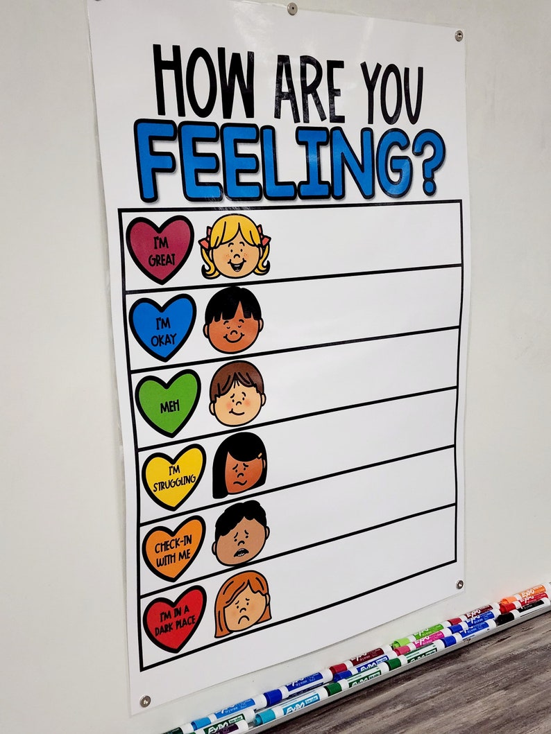 How Are You Feeling? Anchor Chart [hard Good] - Option 1 - Etsy