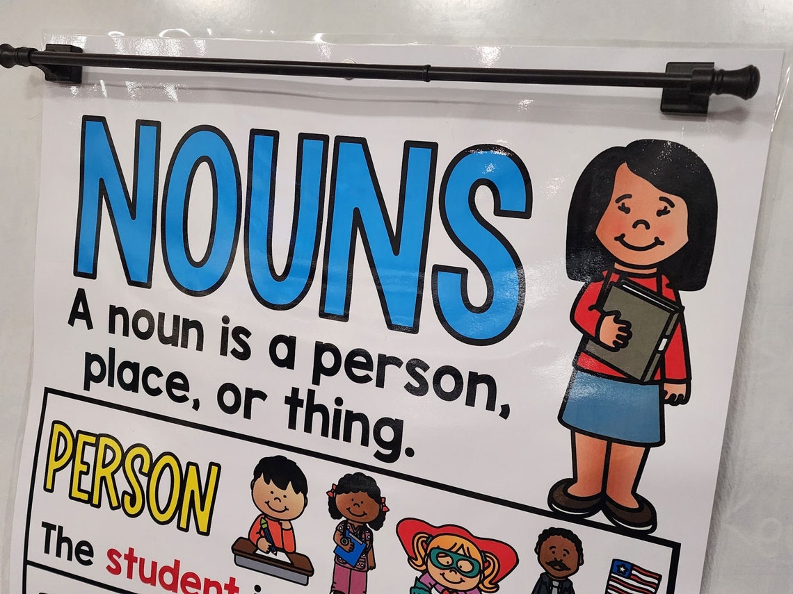 Nouns Anchor Chart hard Good Option 1 - Etsy