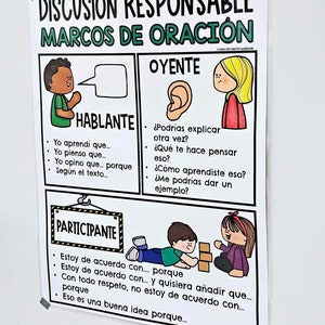 Accountable Talk Sentence Starters Anchor Chart [hard Good] - Option 2 ...