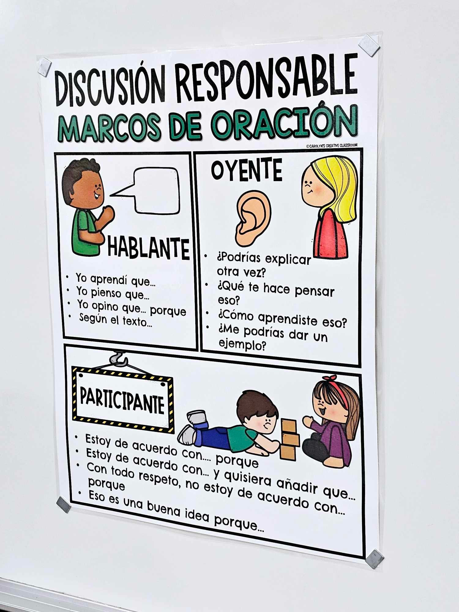 Accountable Talk Sentence Starters Anchor Chart [hard Good] - Option 2 ...