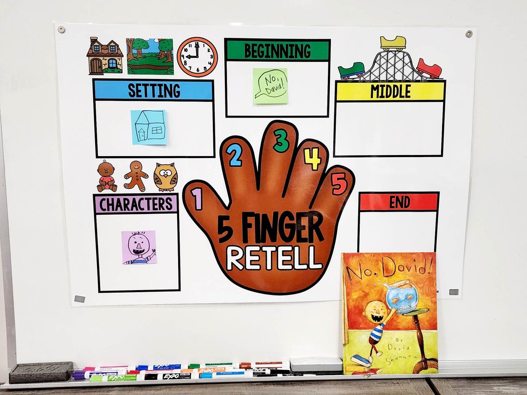 Five Finger Retell Anchor Chart [hard Good] - Option 6 - Etsy