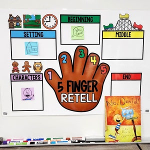 Five Finger Retell Anchor Chart [hard Good] - Option 6 - Etsy