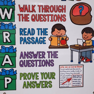 Unwrap Reading Strategy Anchor Chart [hard Good] - Option 1 - Etsy