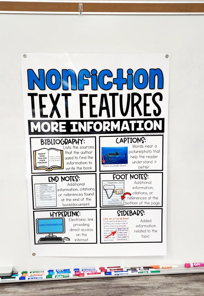 Nonfiction Text Features Anchor Chart hard Good Option 2 - Etsy
