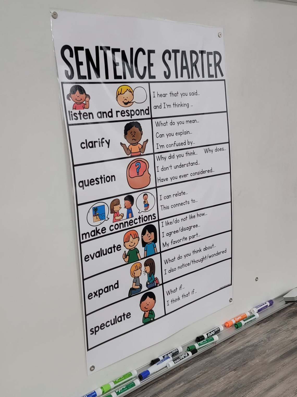 Sentence Starters Anchor Chart [hard Good] - Option #1 - Etsy