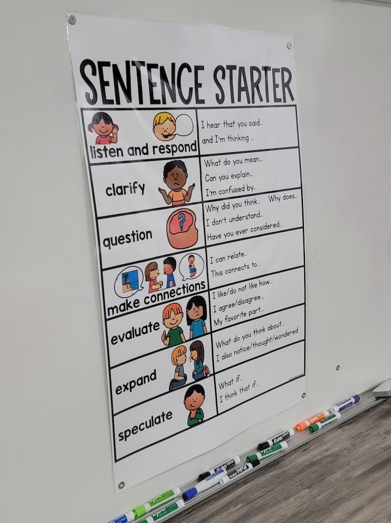 Sentence Starters Anchor Chart [hard Good] - Option #1 - Etsy