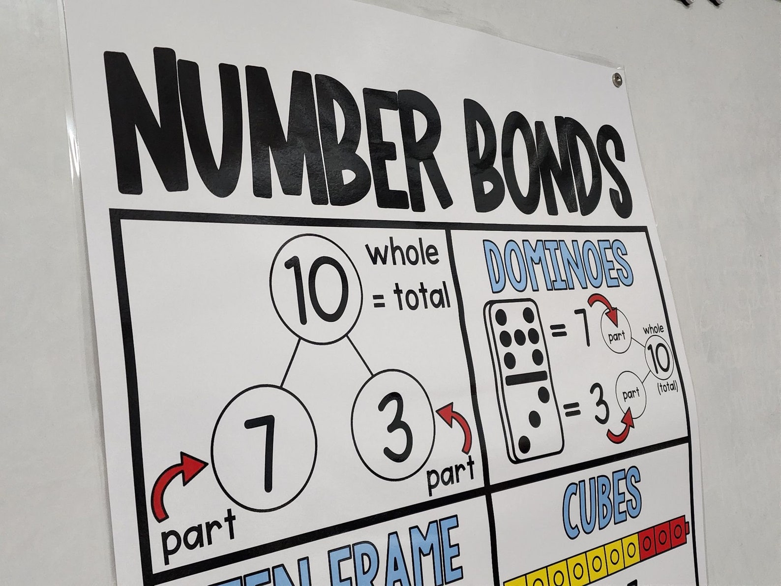 Number Bonds Anchor Chart [hard Good] - Option #1 - Etsy