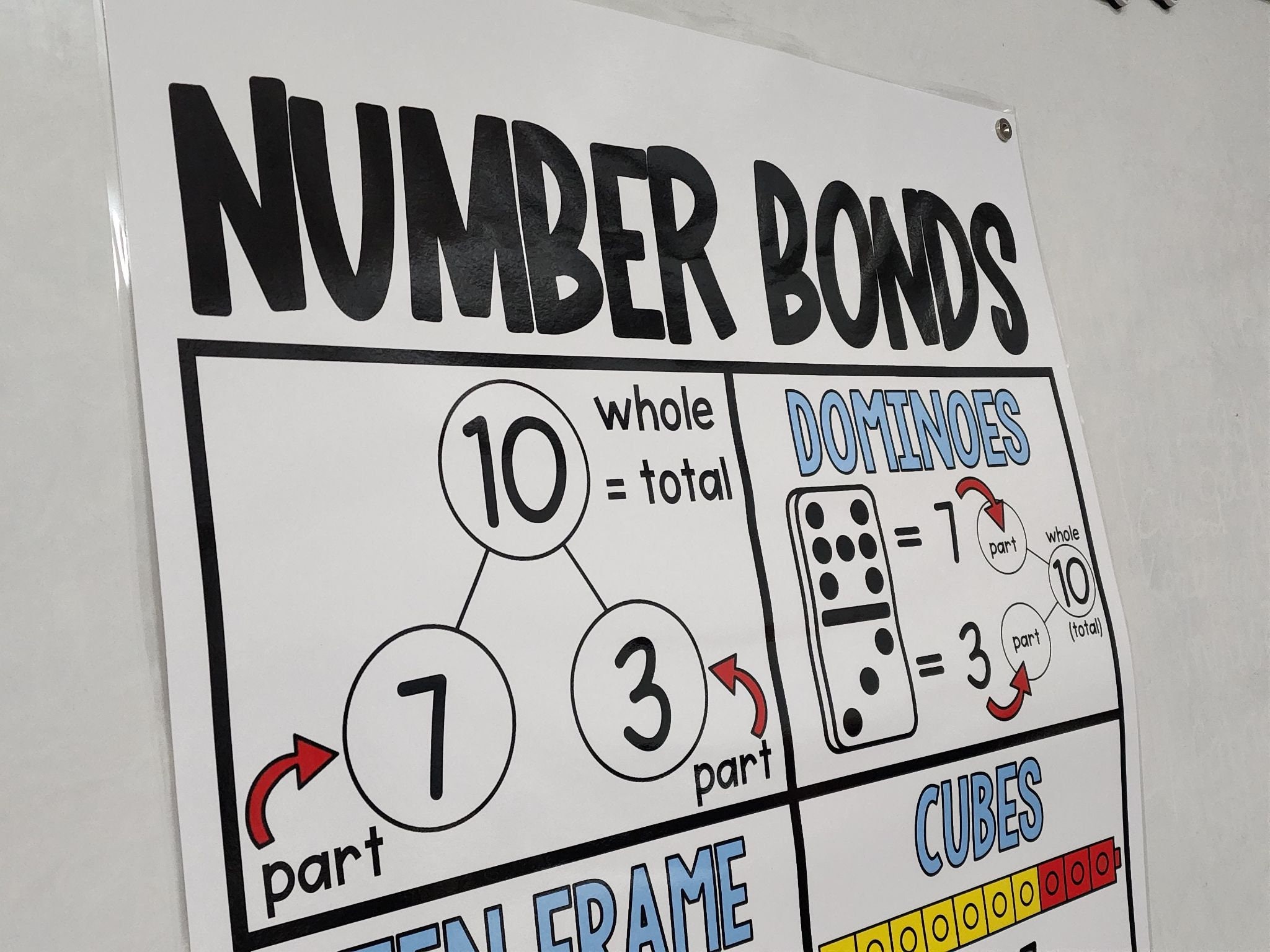 Number Bonds Anchor Chart [hard Good] - Option #1 - Etsy