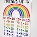 Friends of 10 Anchor Chart [hard Good] - Etsy