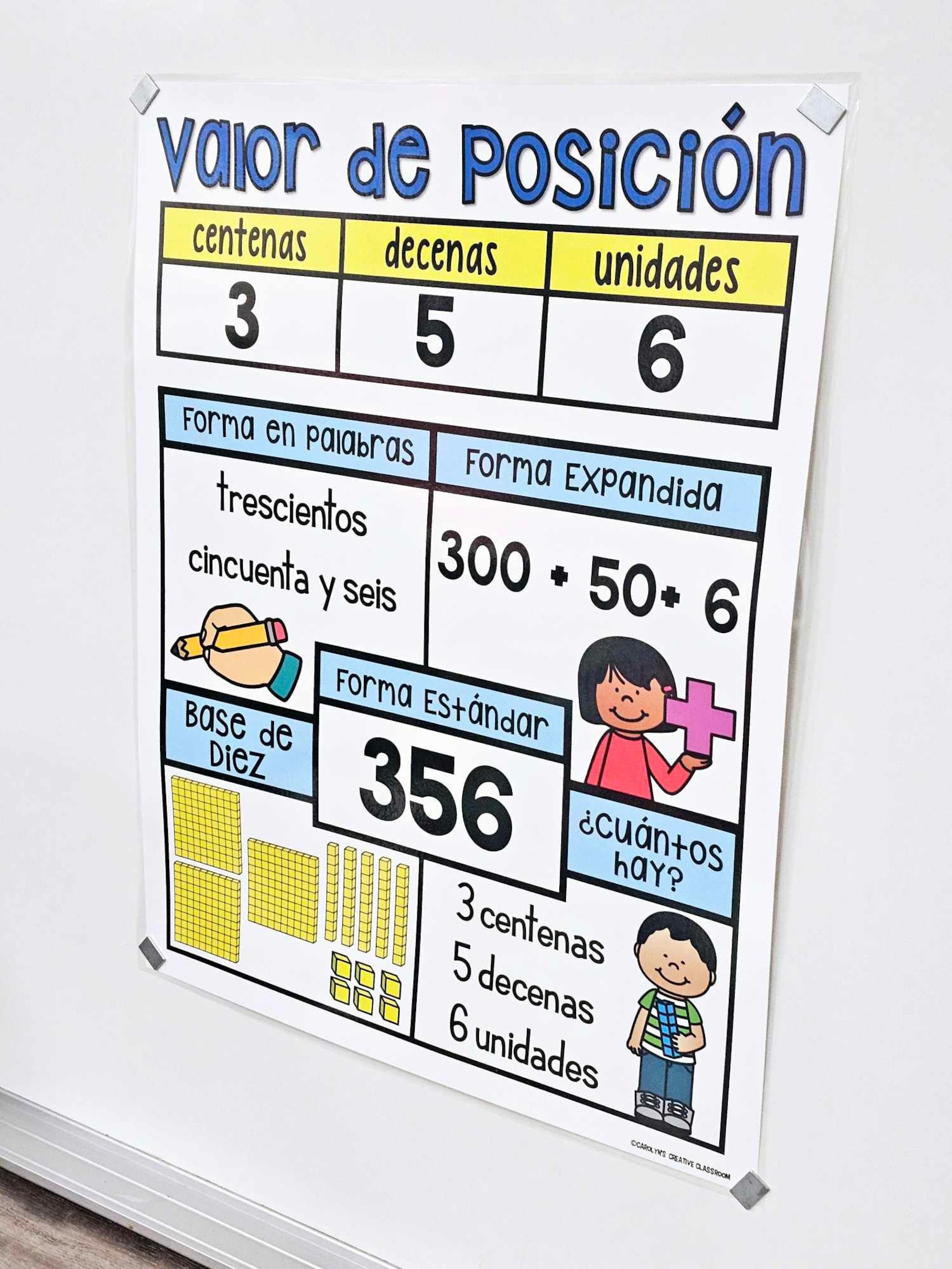 Place Value Anchor Chart [hard Good] - Spanish Version #2 - Etsy