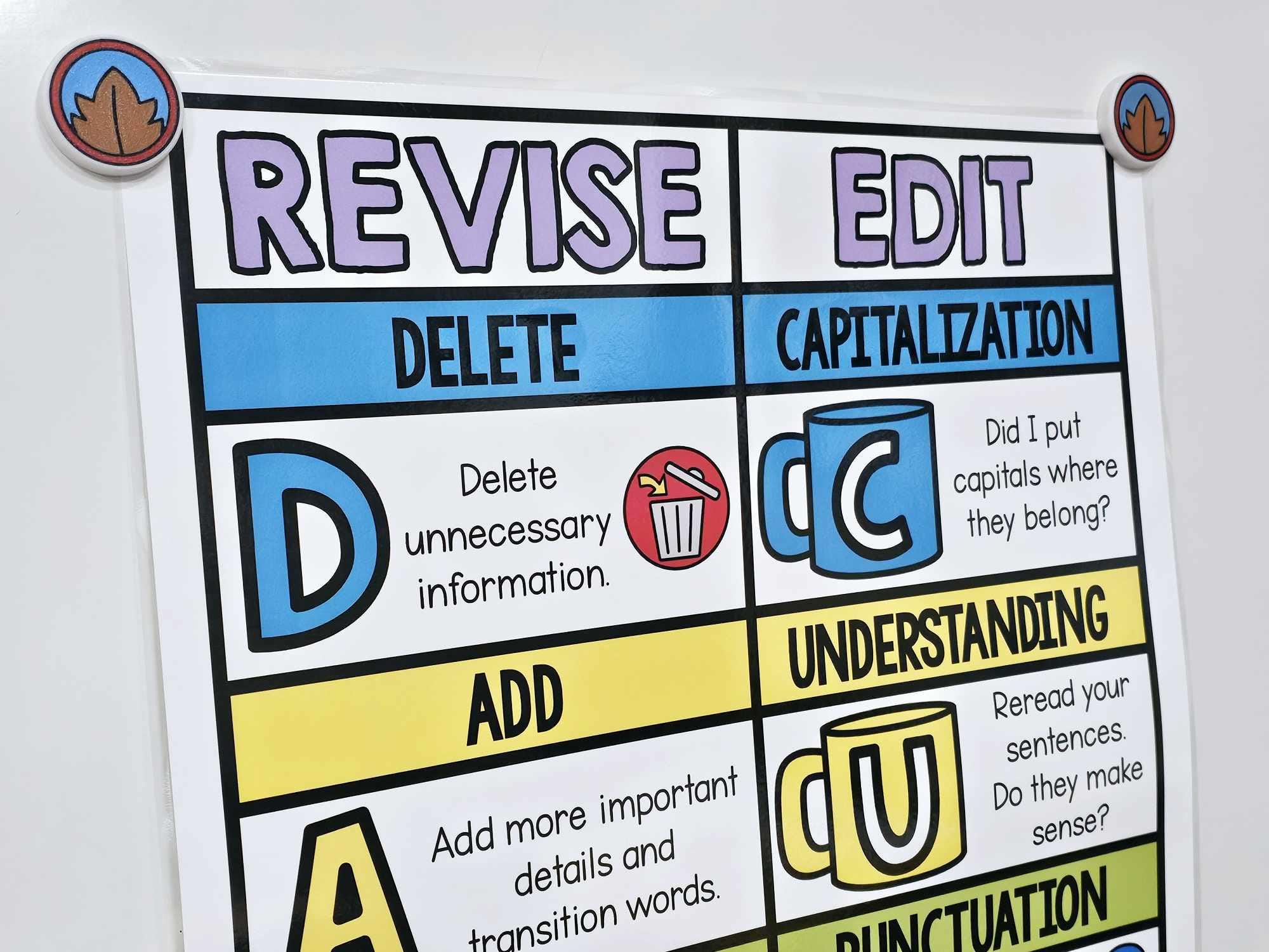 Revise and Edit Anchor Chart [hard Good] - Option #1 DARE and CUPS - Etsy