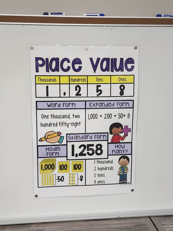 Formas De Valor Posicional Descomposición Y Valor Posicional