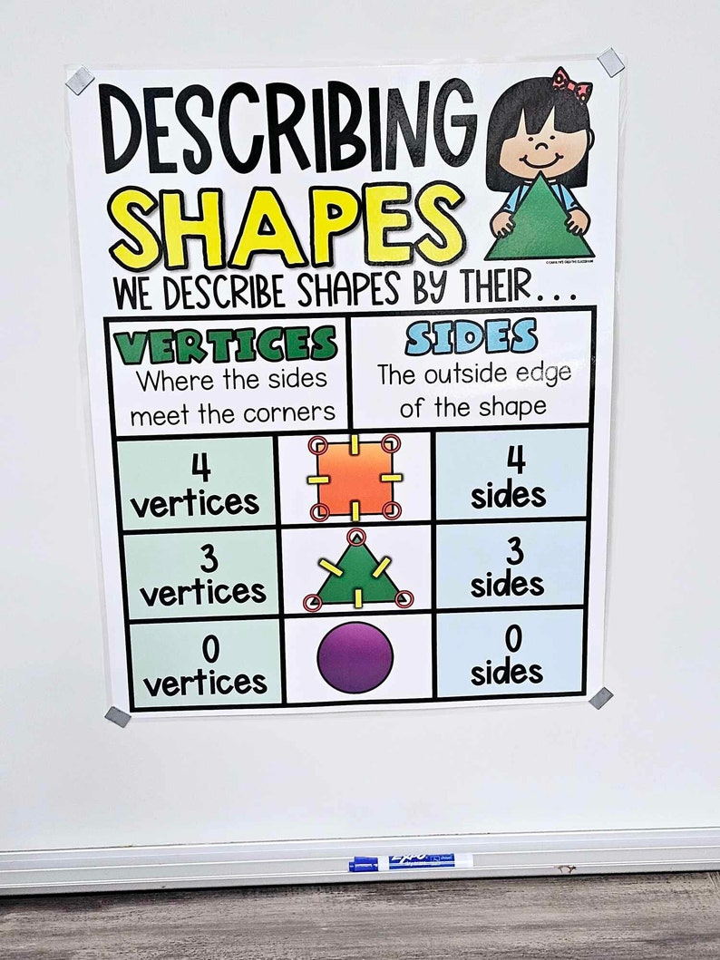 Describing 2D Shapes Anchor Chart [hard Good] - Option 1 - Etsy