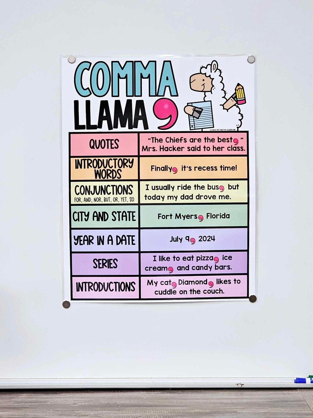Comma Llama Anchor Chart [hard Good] - Option #1 - Etsy