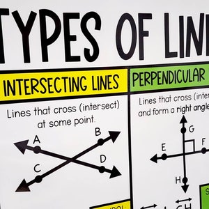 Types of Lines Anchor Chart [hard Good] (option 3) - Etsy