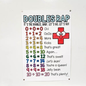 Doubles Rap Addition Anchor Chart [hard Good] - Option 1 - Etsy