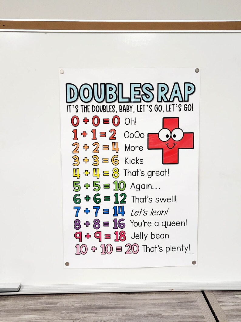 Doubles Rap Addition Anchor Chart [hard Good] - Option 1 - Etsy