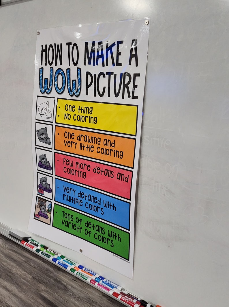 How to Make a WOW Picture Anchor Chart [hard Good] - Etsy