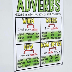 Adverbs Anchor Chart [hard Good] - Option 3 - Etsy