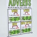 Adverbs Anchor Chart [hard Good] - Option 3 - Etsy
