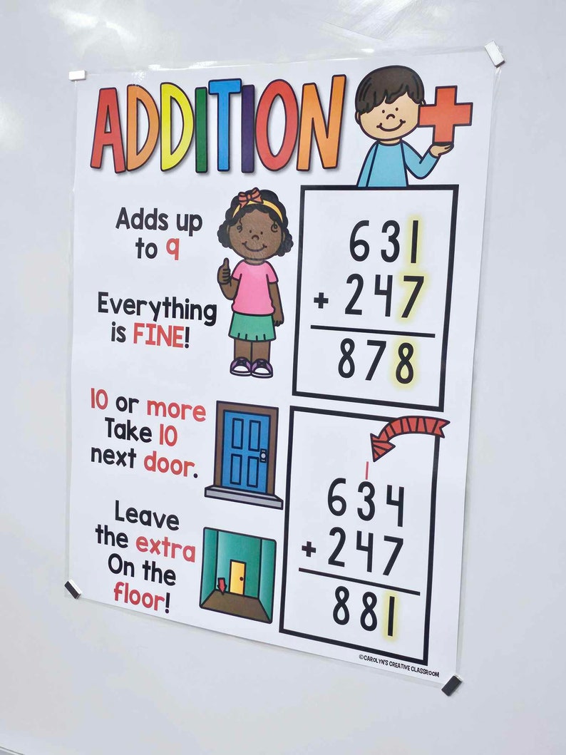Addition Poem Anchor Chart [hard Good] - Option 1 - Etsy