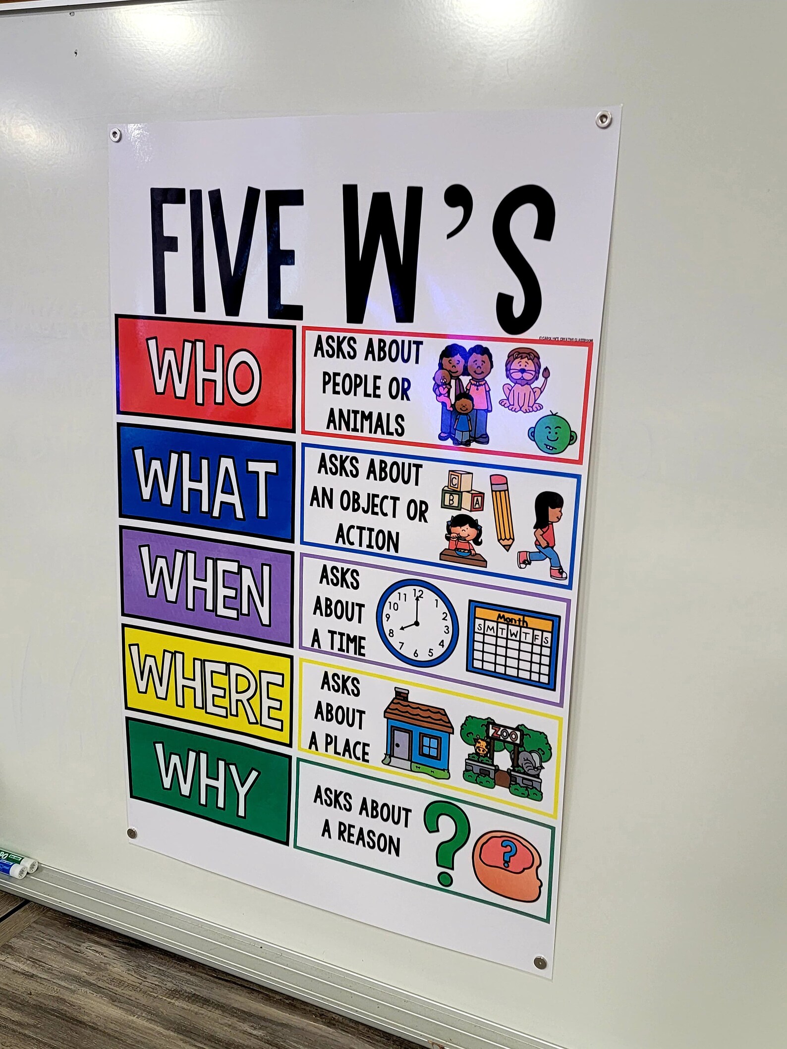 Five W's Anchor Chart [hard Good] - Etsy