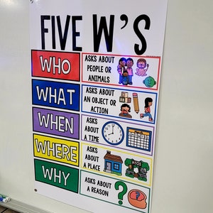 Five W's Anchor Chart [hard Good] - Etsy